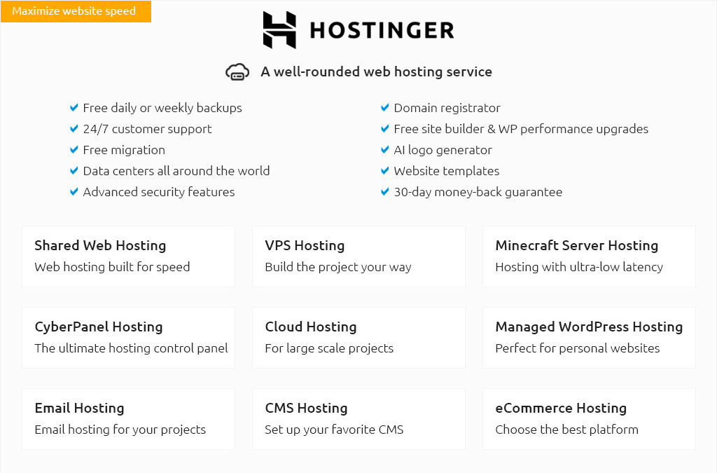 Wordpress Hosting Comparison 💻 Mar 2025